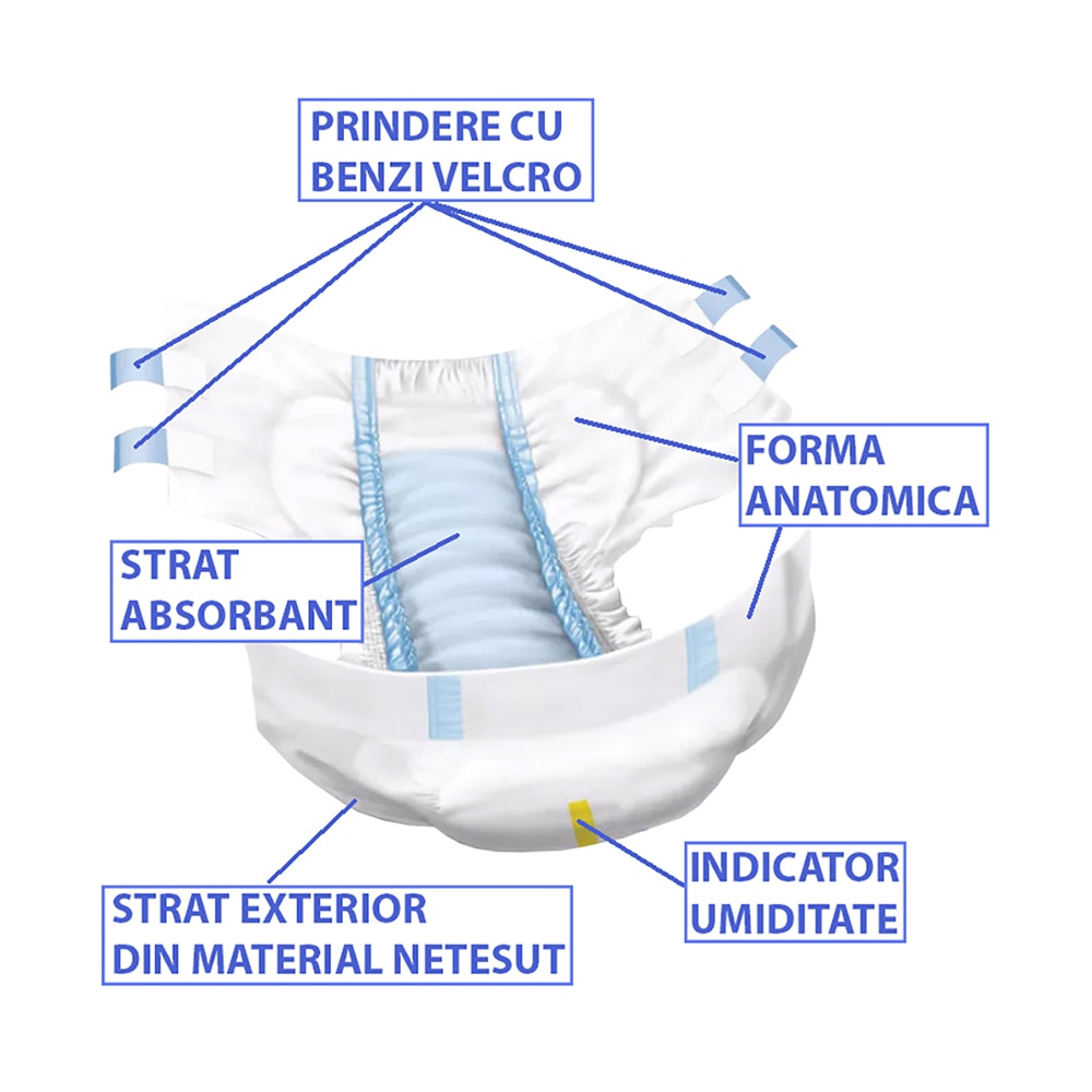 Scutece adulti Elan, marimea L (talie 110-150 cm), 7 picaturi, 30 buc - eMAG.ro