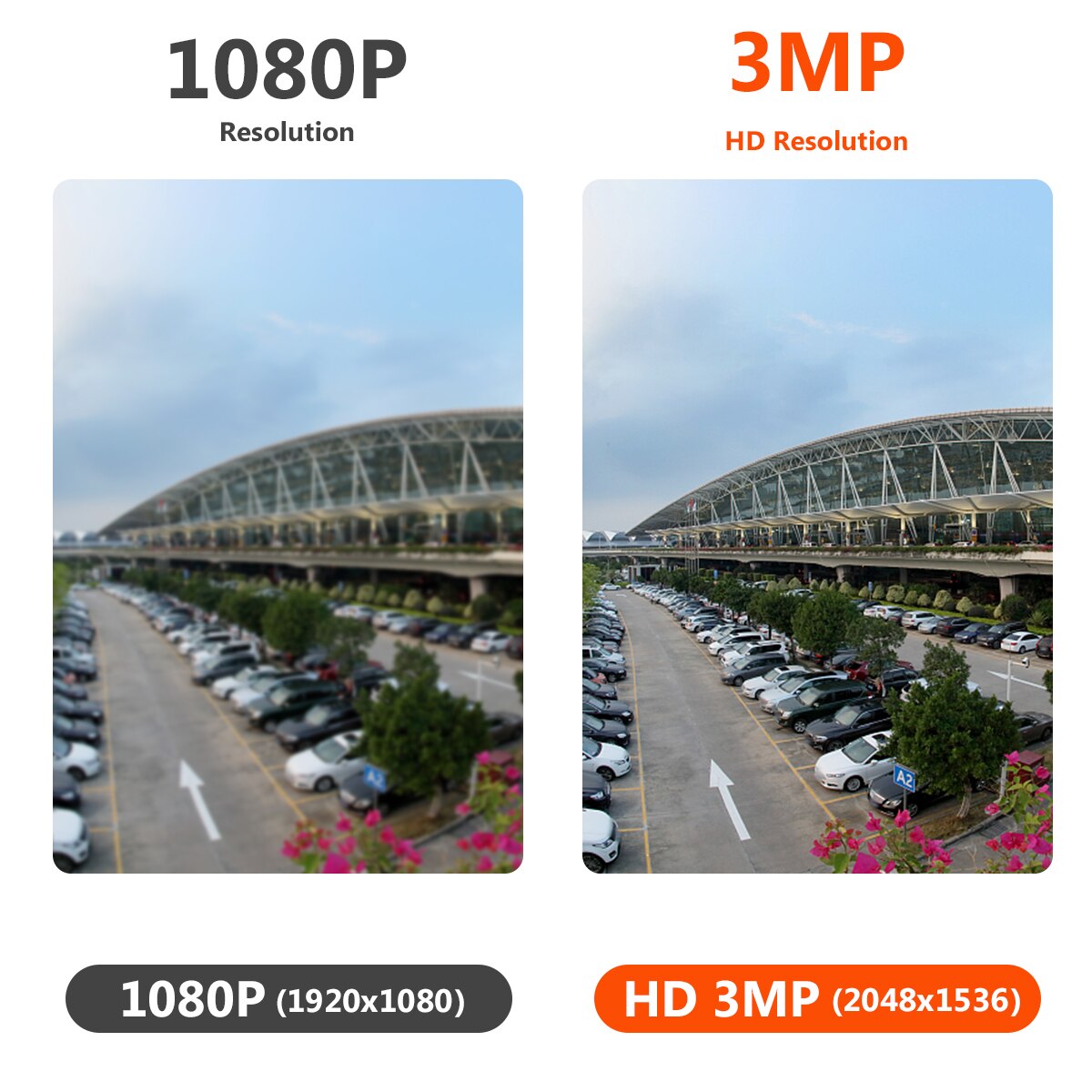 HYsmart WIFI интелигентна камера за наблюдение, вътрешна и външна ...