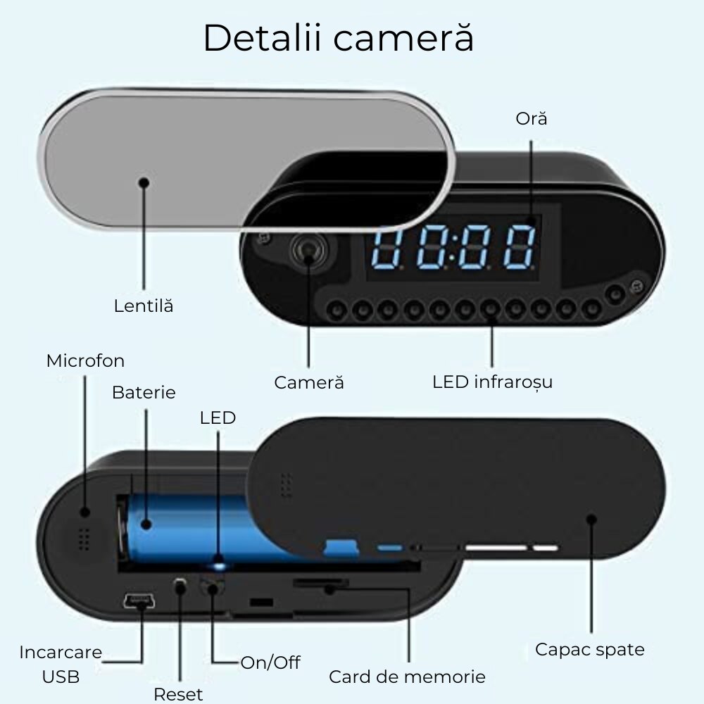 Camera Spy rotunda ascunsa in ceas digital cu alarma, HD, Dispozitiv de ...