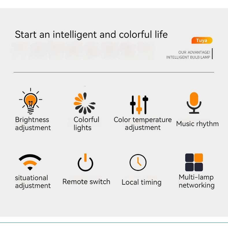 Bec inteligent LED 4 * HYsmart, 9W, E27, Bluetooth, reglabil - eMAG.ro