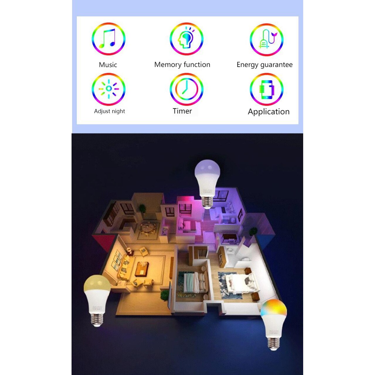 Bec inteligent LED 4 * HYsmart, 9W, E27, Bluetooth, reglabil - eMAG.ro