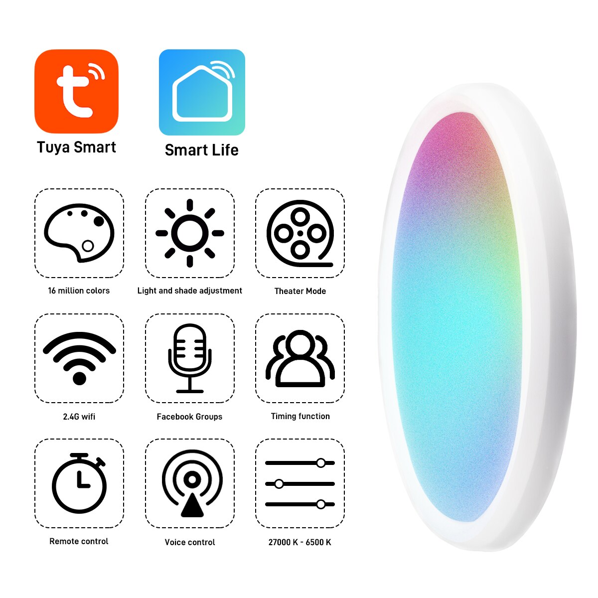 Plafoniera inteligenta Graffiti, HYsmart, 24W, Wifi, Bluetooth, RGB ...