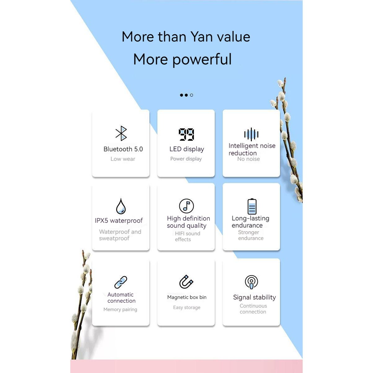 Bluetooth 5.0 fejhallgató, HYsmart, LED kijelző, Zajcsökkentés ...