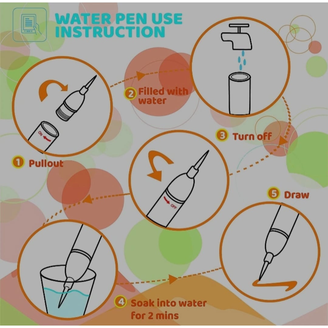 Carte colorat cu apa Water book - eMAG.ro