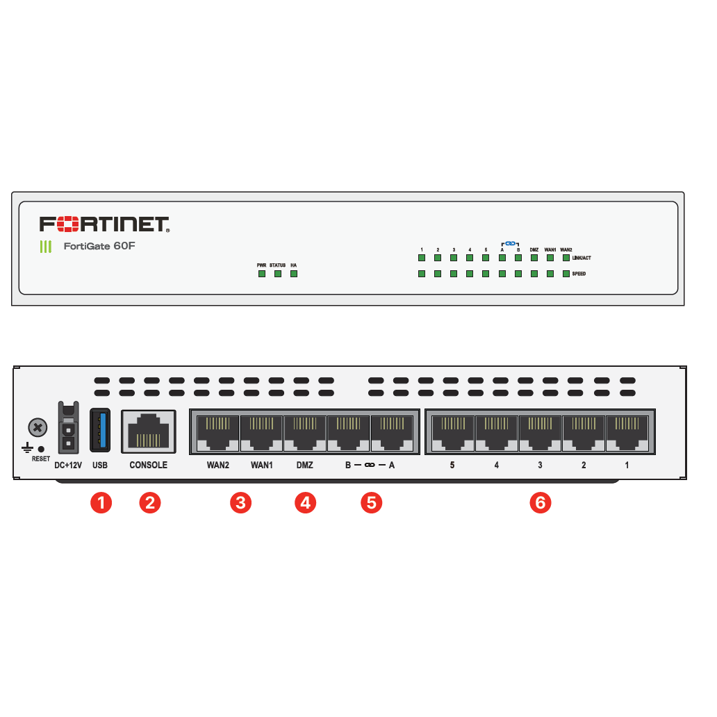 Firewall, FortiWiFi-60F, 10 x GE RJ45 ports, Wireless, 1 an 24x7 ...