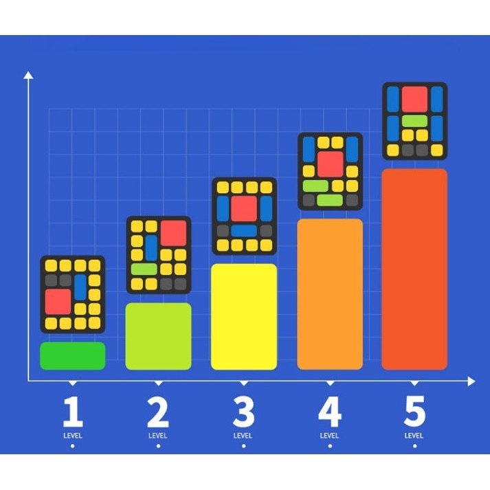 Consola interactiva GiiKER Super Slide, 500 puzzle, Brain Board - eMAG.ro