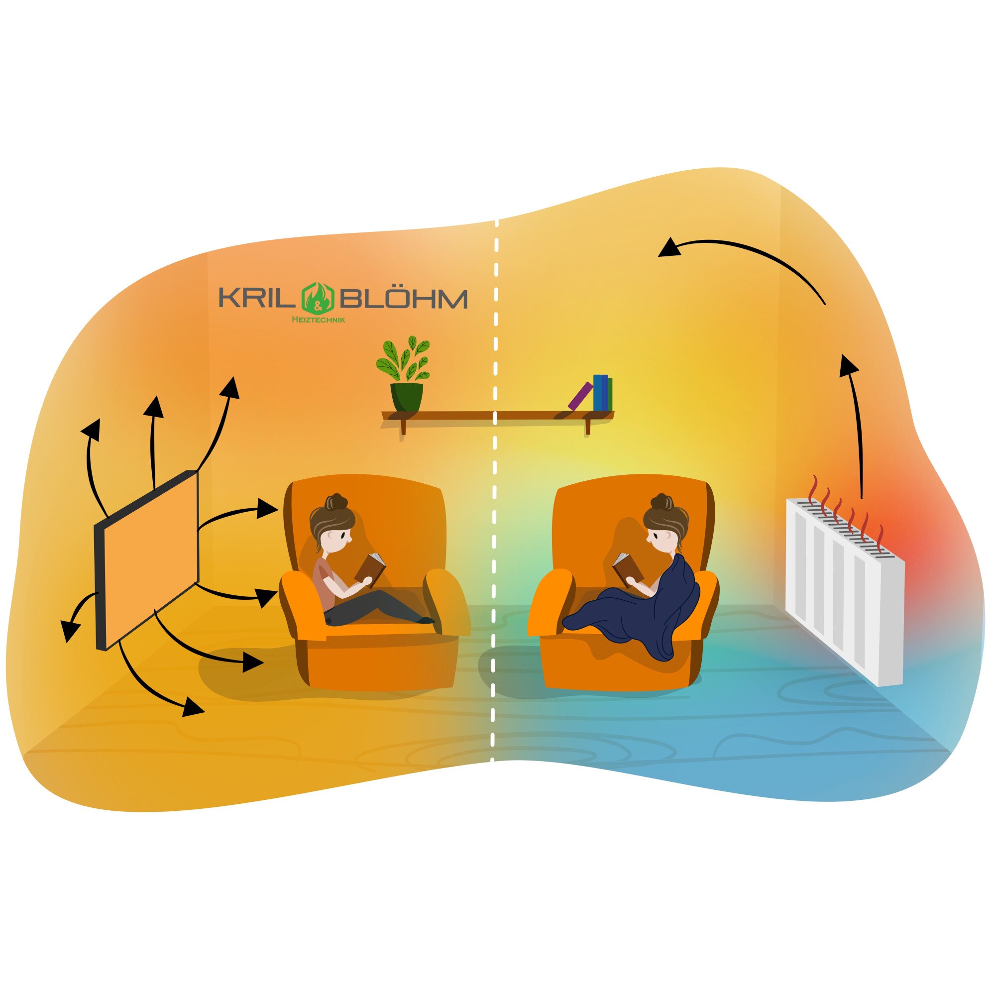 Infravörös Kril & Blohm Eindhoven 500 W radiátor - eMAG.hu