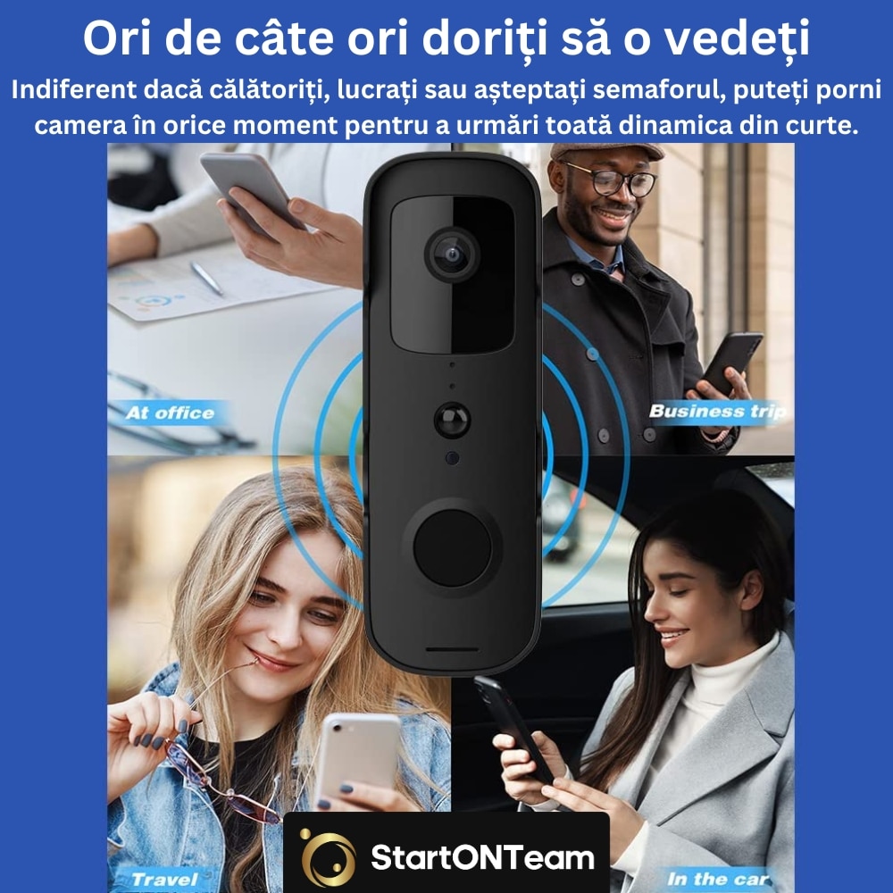 Videointerfon WiFi Smart, Full HD, IR, Comunicare Bidirectionala ...