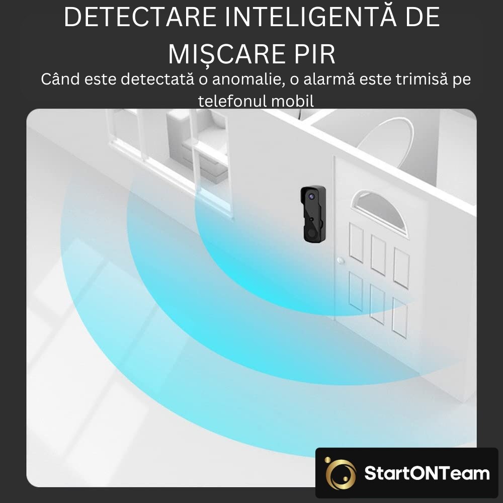 Videointerfon WiFi Smart, Full HD, IR, Comunicare Bidirectionala ...