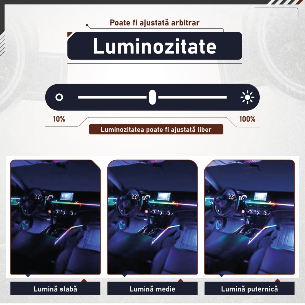 Lumini Ambientale Auto, AutoREY® Premium, Leduri Auto Interior RGB Cu ...