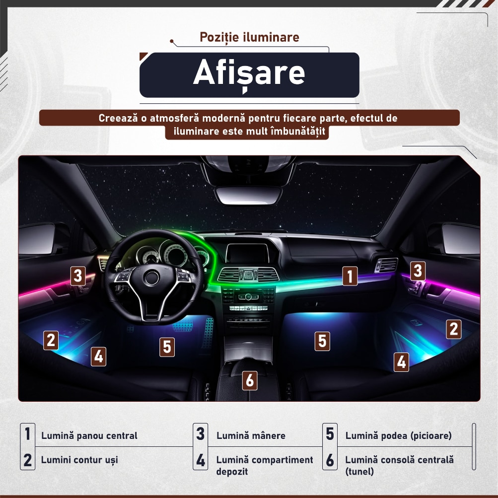 Lumini Ambientale LED interior RGB Acrilice 18 in 1 Dinamice cu efect ...