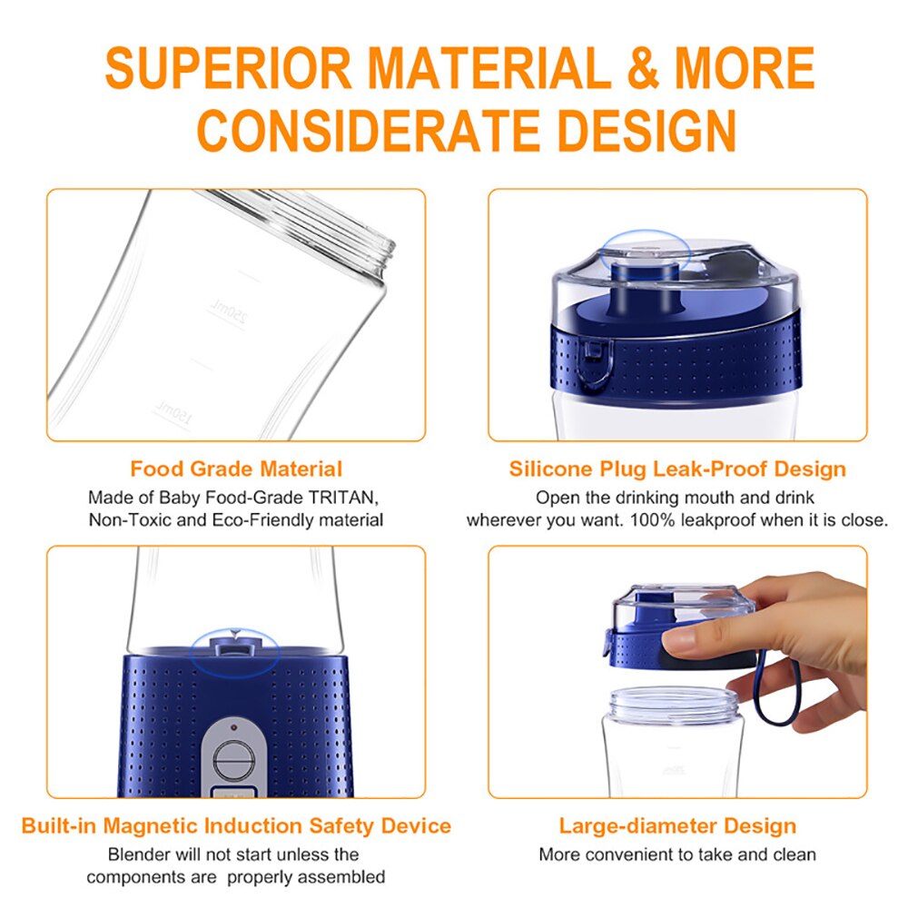 Mini Blender Electric, BOMSTOM, Portabil/Compact, Multifunctional, Auto-curatare, Autonomie Mare ...