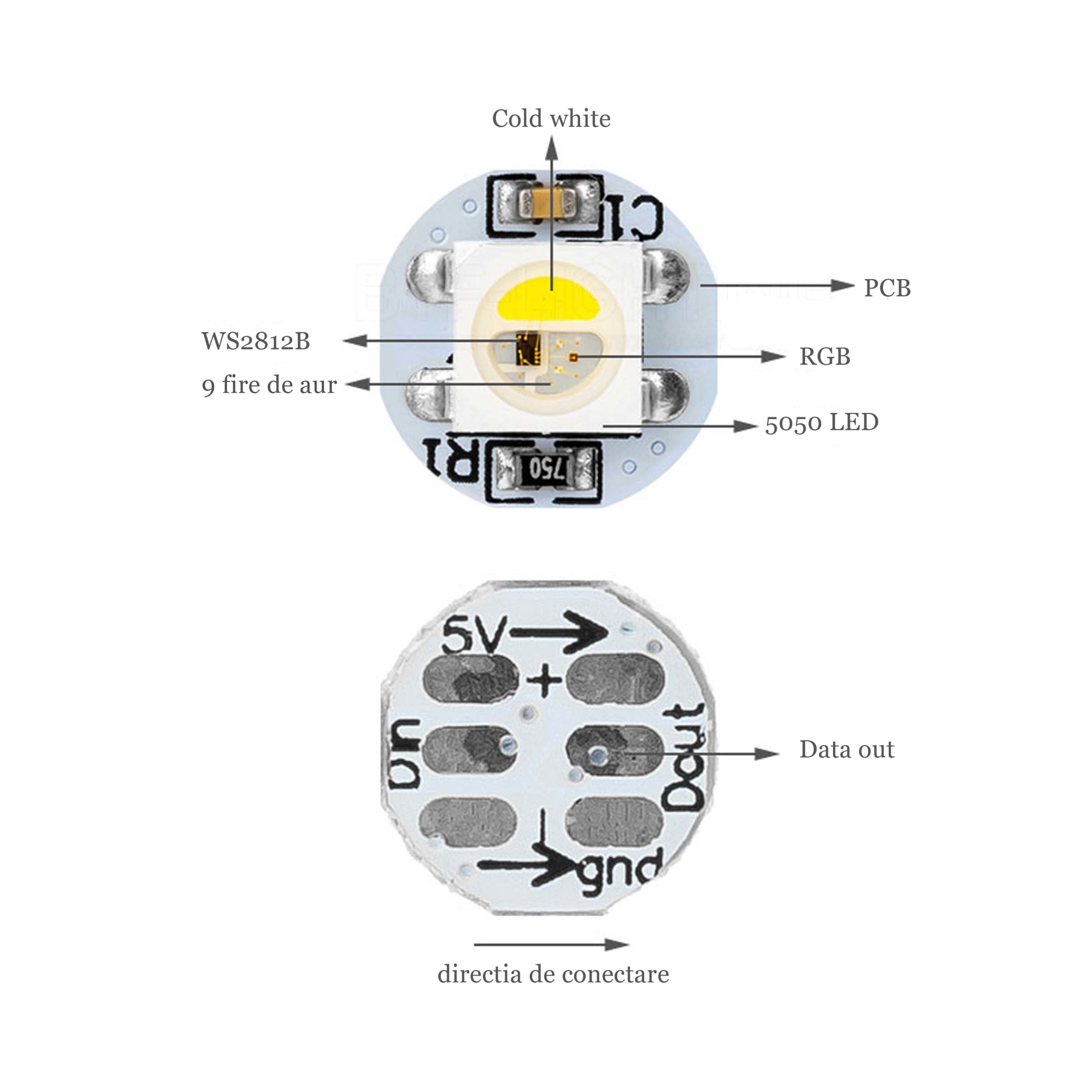 Kit 5 LED Neopixel WS2812B RGBW PCB individual - eMAG.ro