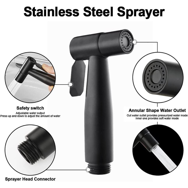 Cap dus cu functie bideu, BOMSTOM, accesorii incluse, inox, Negru - eMAG.ro