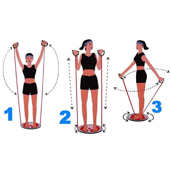 Disc cardio rotativ fitness, cablat, cu masaj pentru picioare, albastru ...