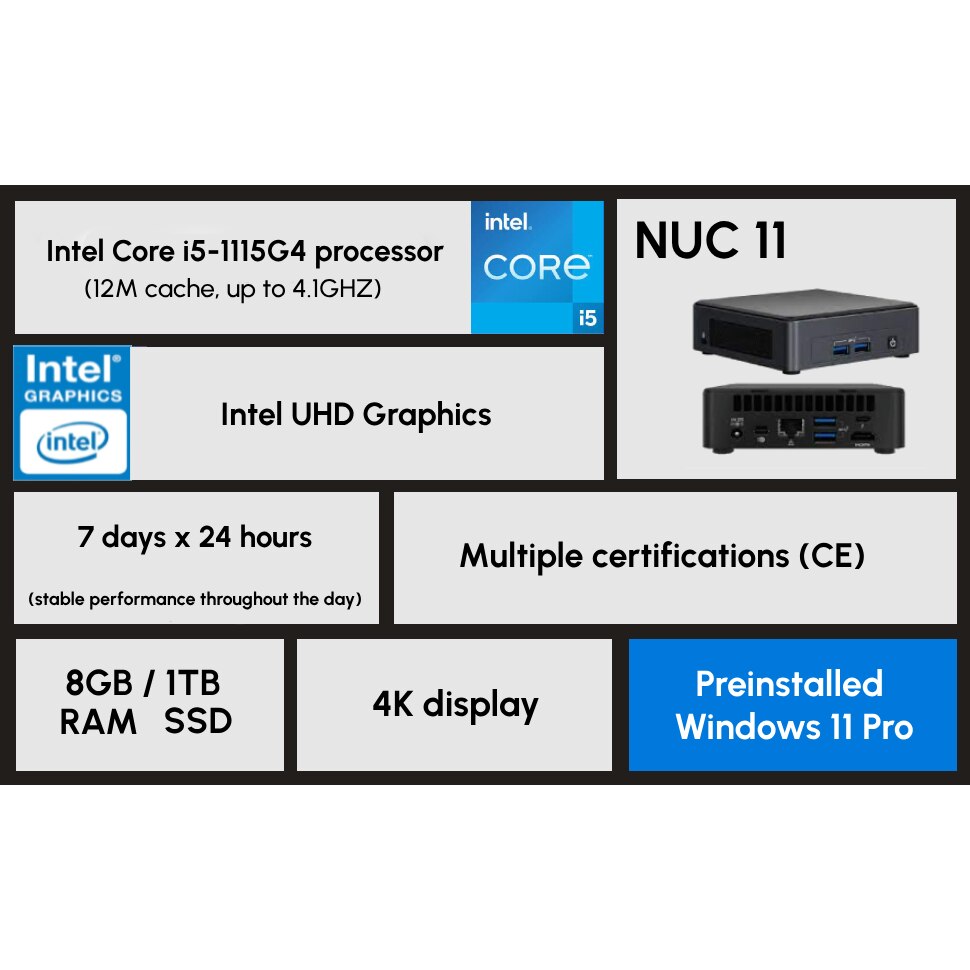 Мини компютър Intel NUC 11 Pro Kit NUC11TNKi5 с процесор Intel Core i5 ...