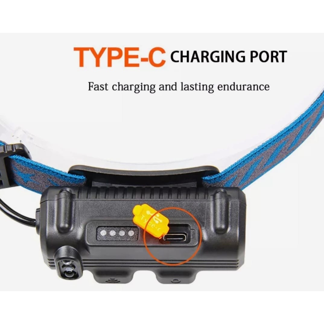 Lanterna de cap LED COB, profesionala, acumulator 2000mah, senzor ...