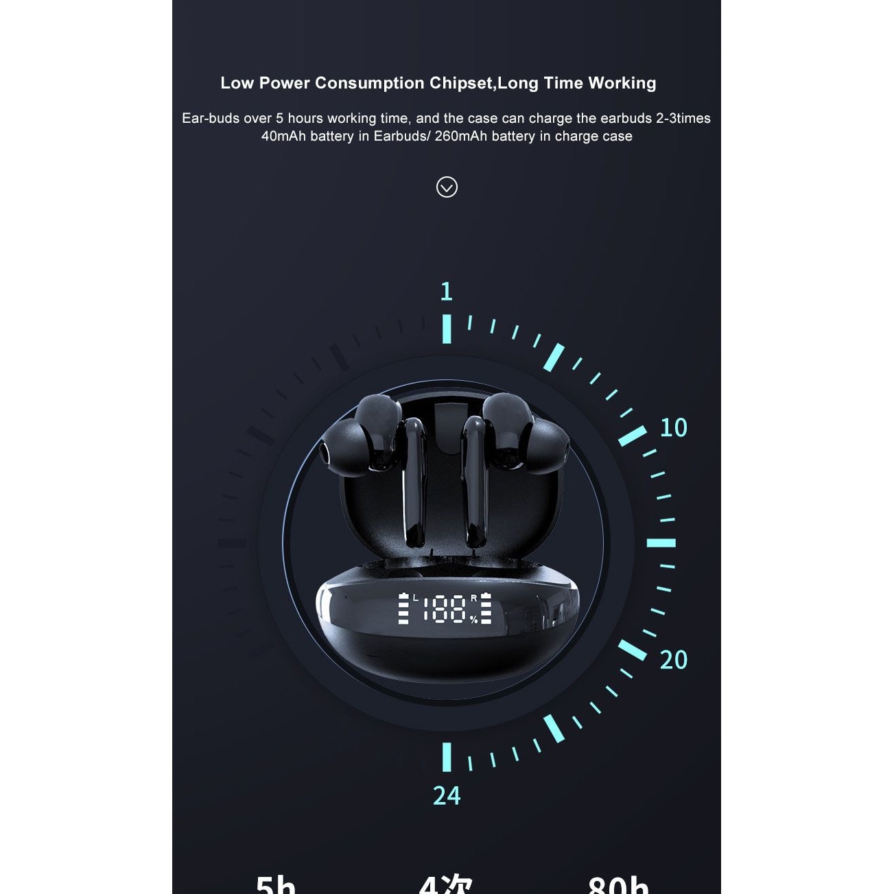 Безжични безжични слушалки, HD звук, цифров дисплей, IPX5 ...