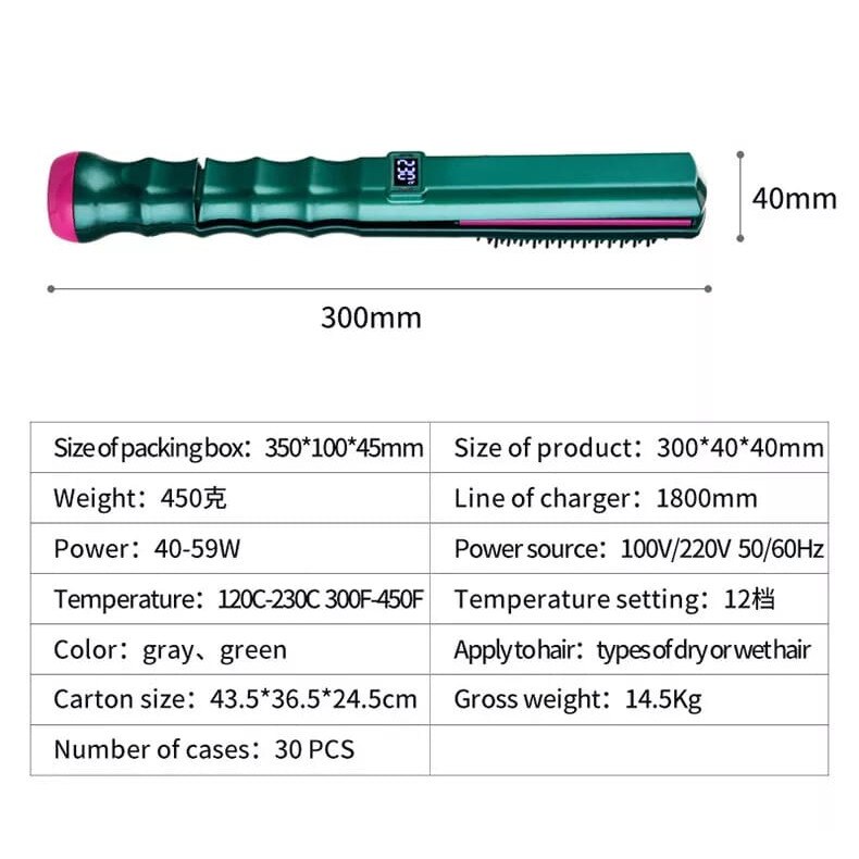 Placa par drept Andowl, din ceramica, electrica pentru indreptarea ...