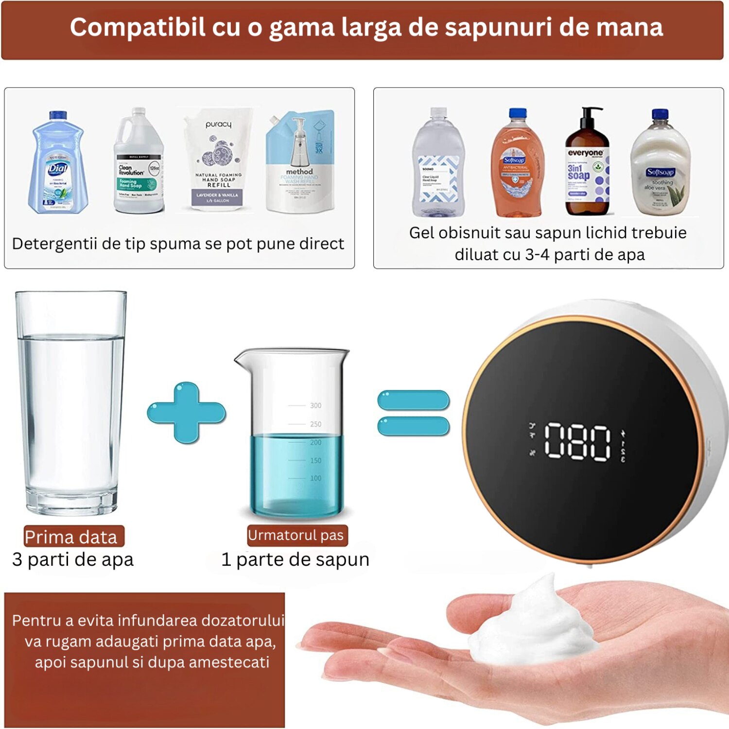 Dozator sapun lichid cu spuma, dezinfectant, dispenser cu senzor de ...