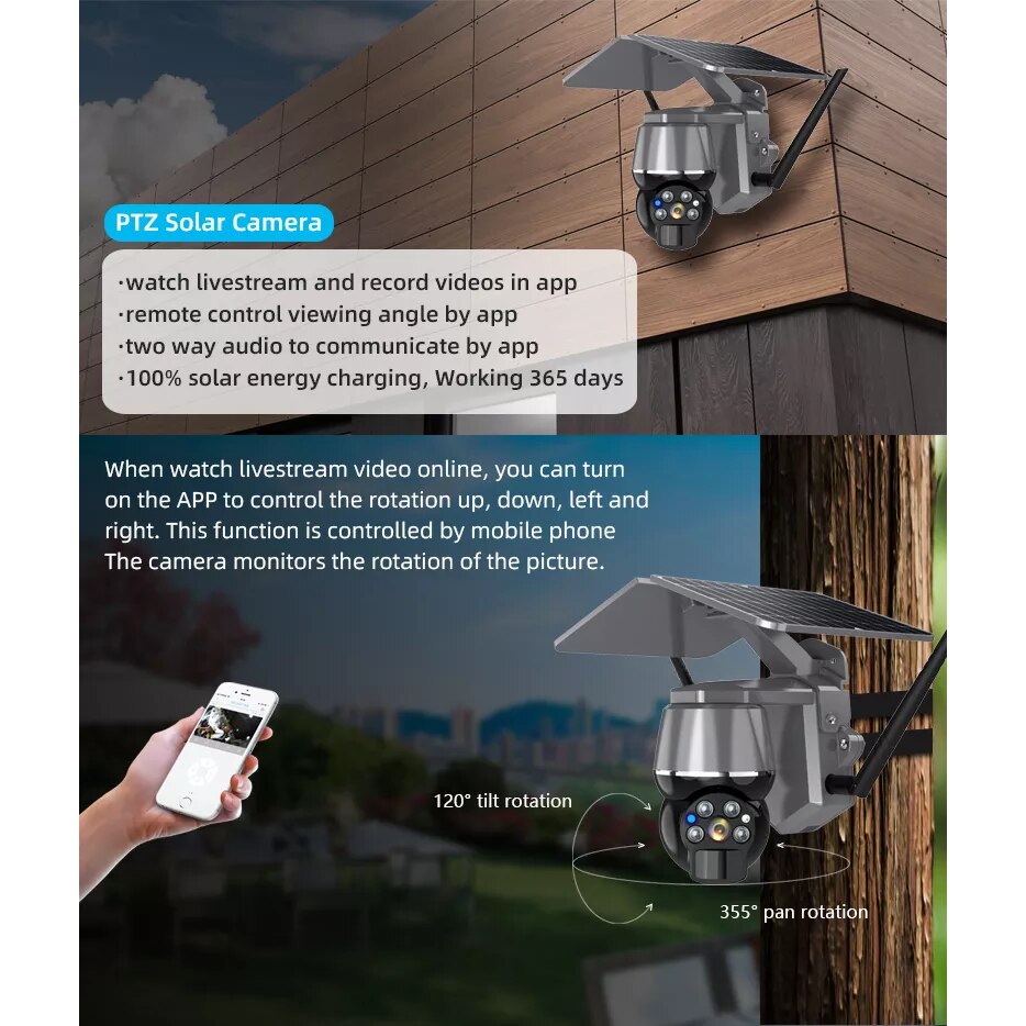 Camera de Supraveghere cu Panou Solar, Audio-Video Wi-Fi TSS-Q7N ...