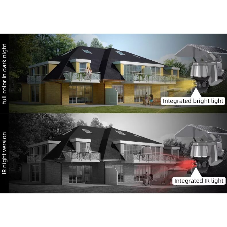 Camera de Supraveghere cu Panou Solar, Audio-Video Wi-Fi TSS-Q7N ...