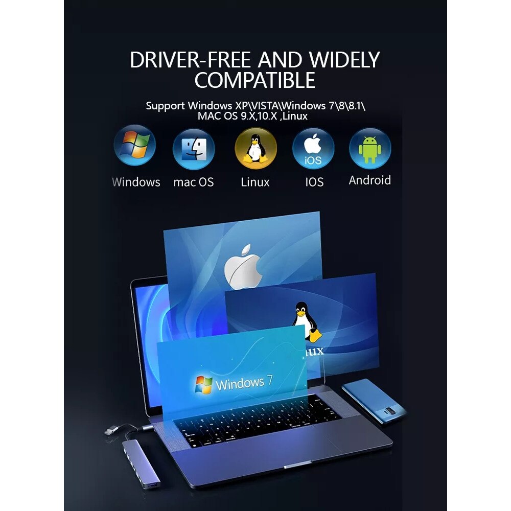 Хъб USB 8 в 1 Qeno USB 3.0./USB TYPE C, 4 USB 2.0 слота, 2 USB TYPE C слота, 1 USB 3.0 слот ...