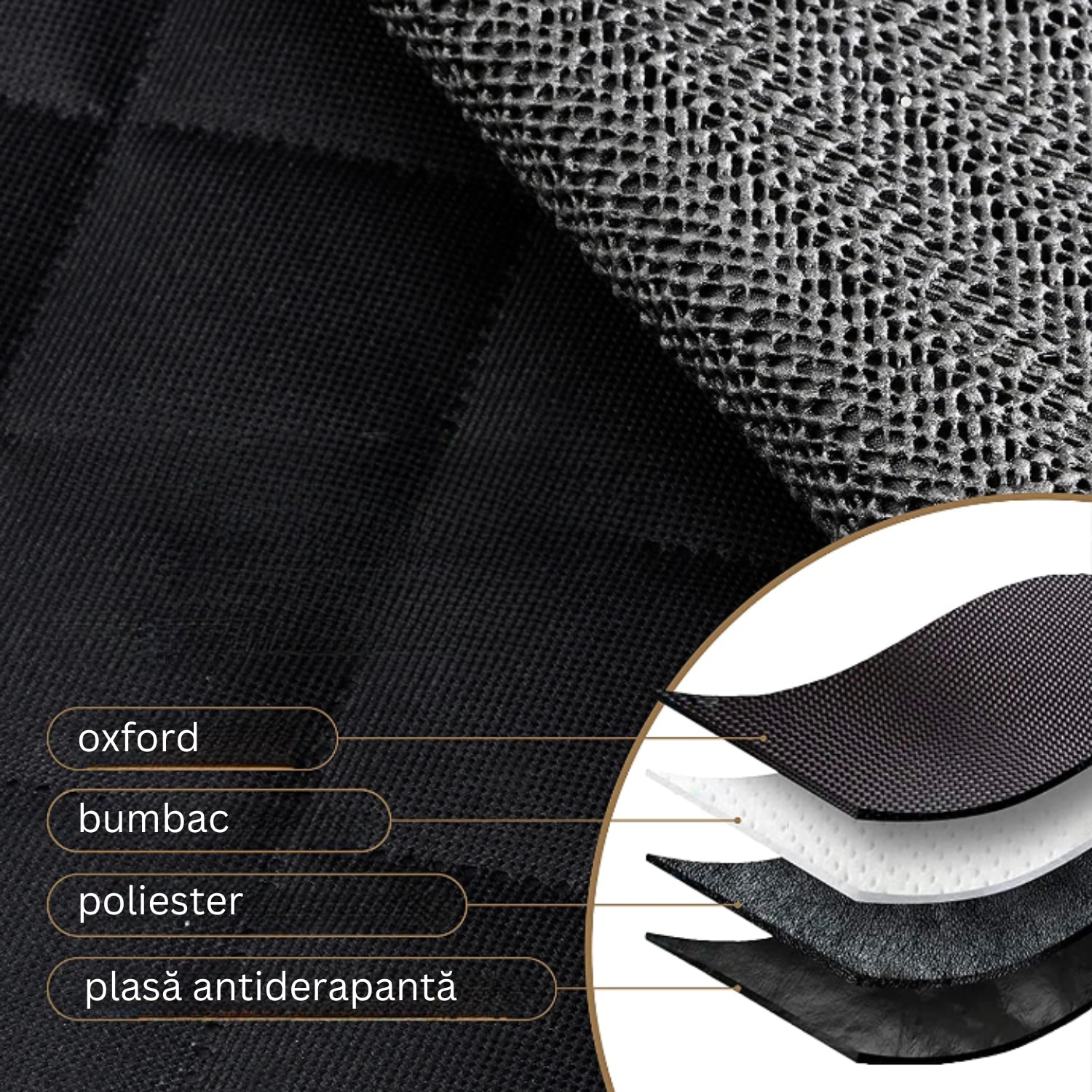 Husa Scaun Auto Elindor® Protectie si Transport Animale, Universala ...