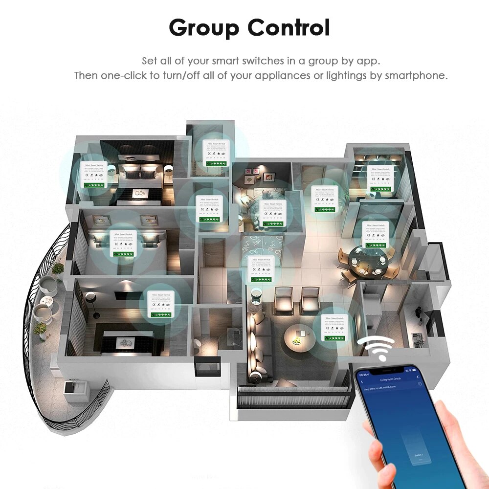 Releu inteligent, smart Home, wireless, App Control SmartLife, 16A, Alb ...