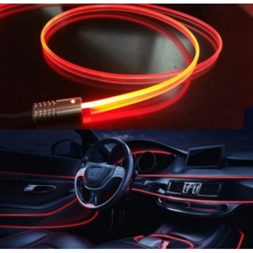 Banda LED auto, lumina ambientale, 6M, aplicatie mobil, 5 module - eMAG.ro