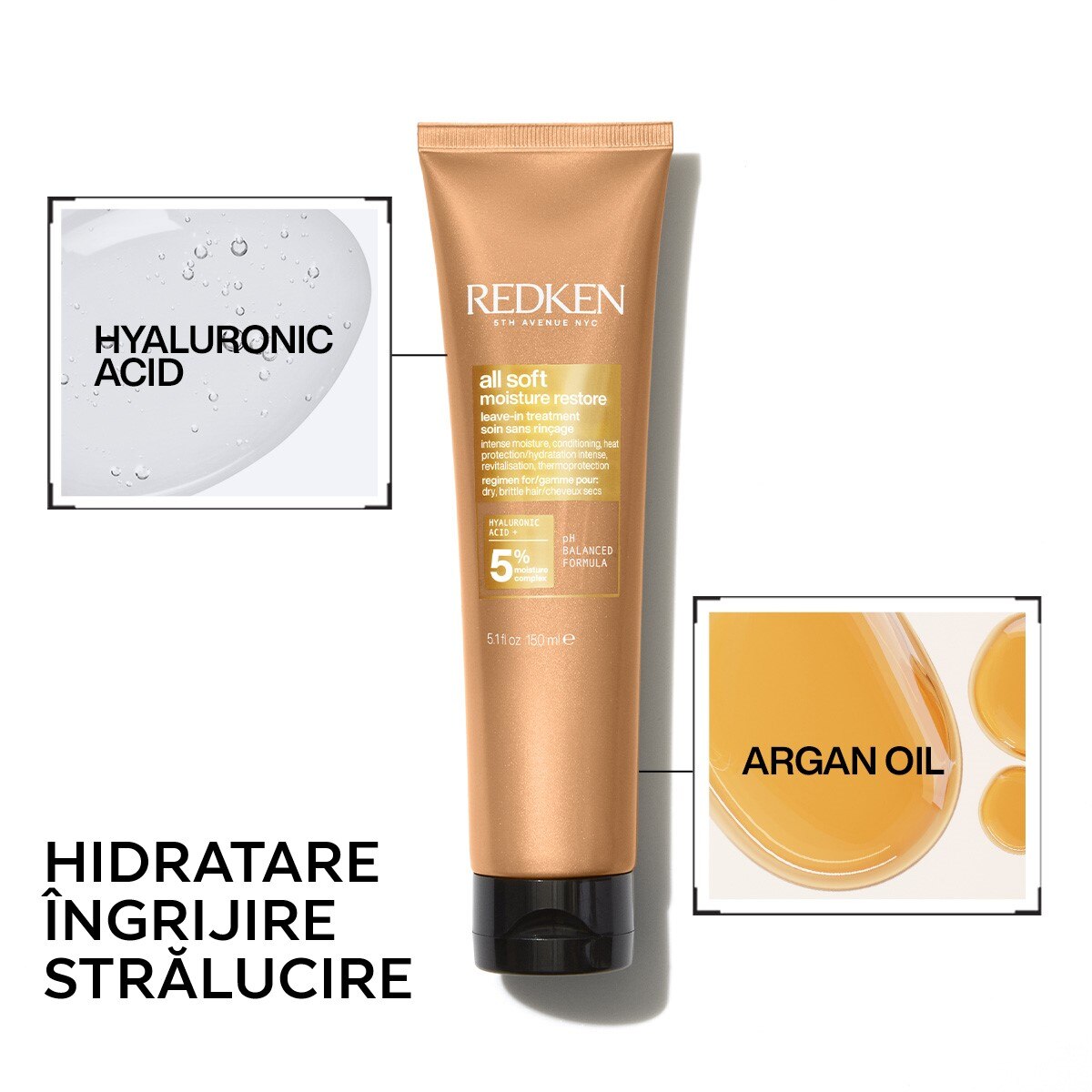 Crema de par Redken All Soft Moisture Restore fara clatire, pentru ...