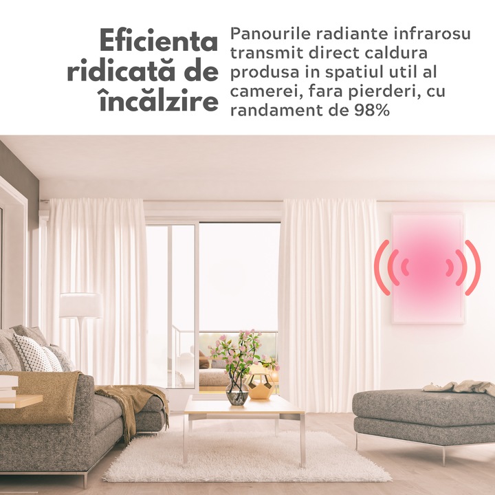 Panou radiant premium cu telecomanda NovoSun 450W - eMAG.ro