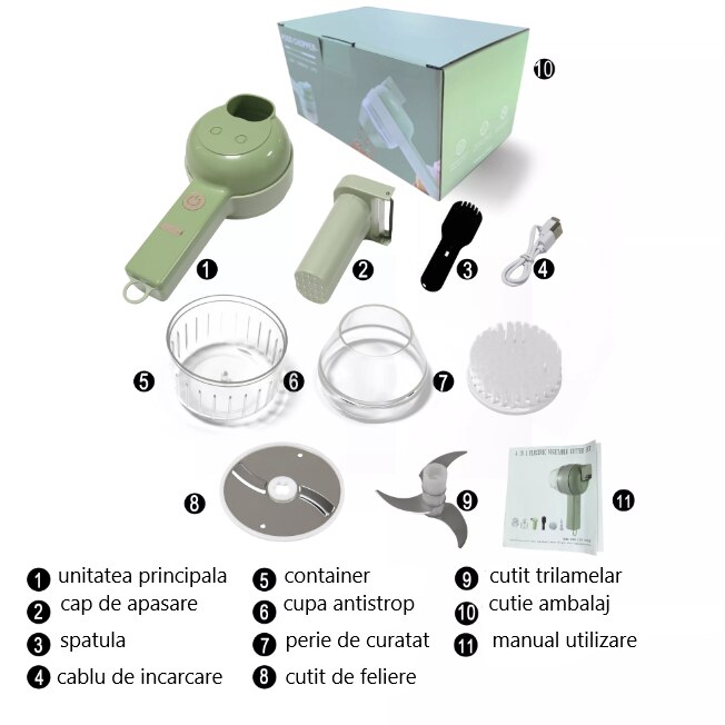 Mini tocator electric, Multifunctional, Feliator legume, Maruntire ...