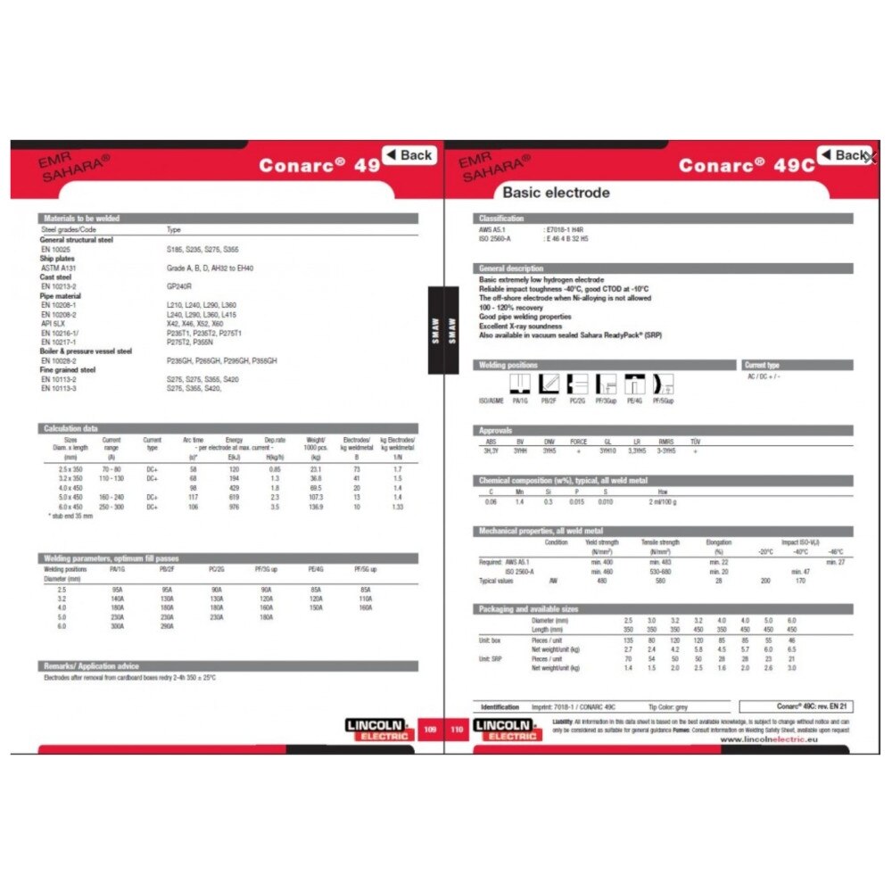 Electrozi bazici CONARC 49 2.5x350, 2.7kg/pachet - eMAG.ro