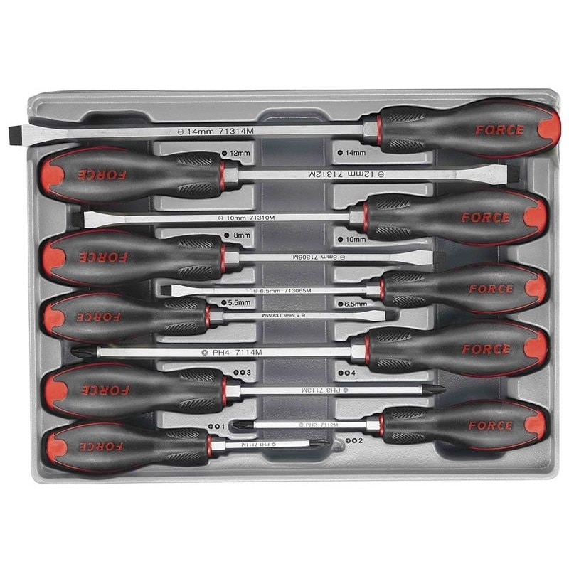 Set surubelnite impact Force Tools, 10 buc - eMAG.ro