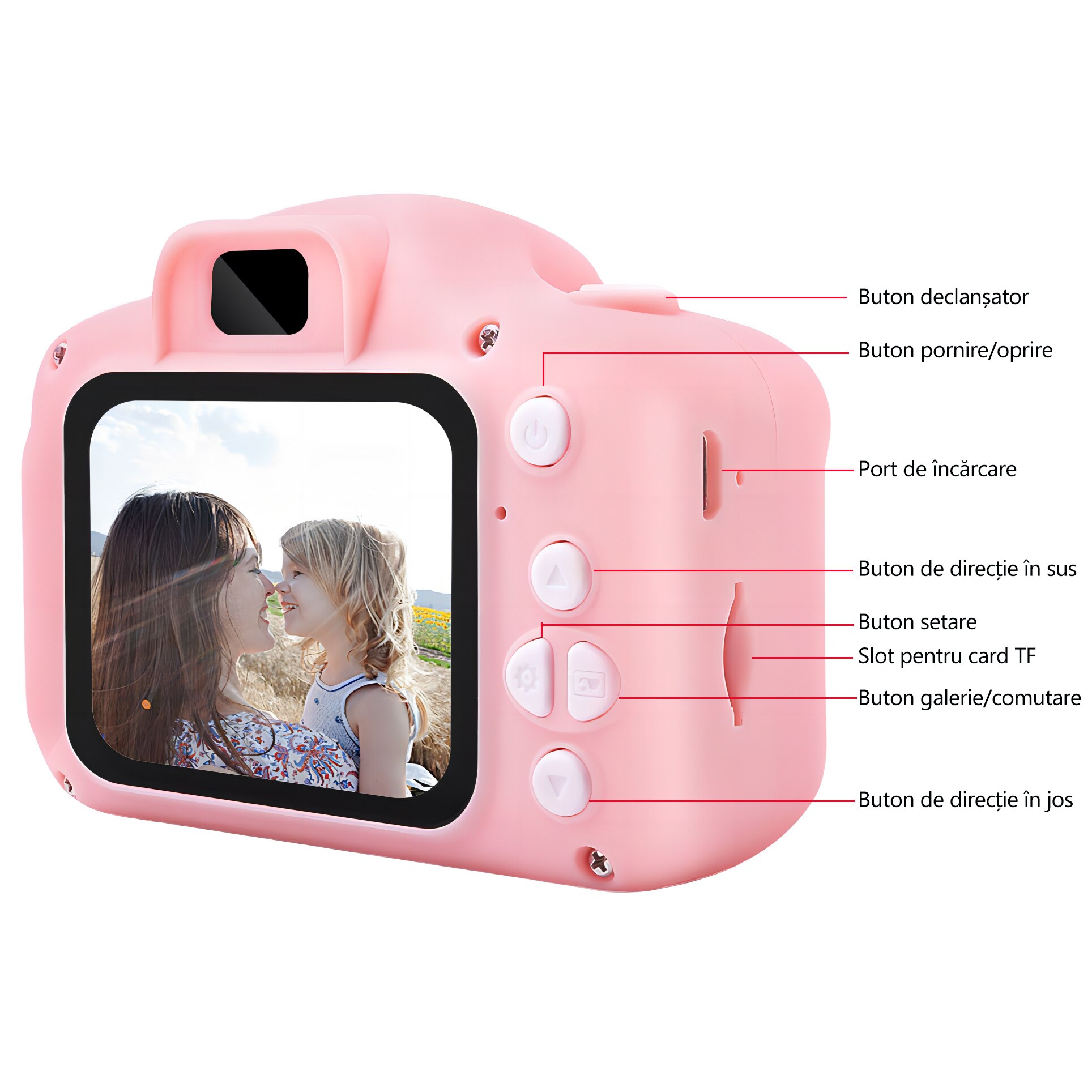 Camera foto digitala pentru copii BYONDSELF® cu card TF de 16G si ...