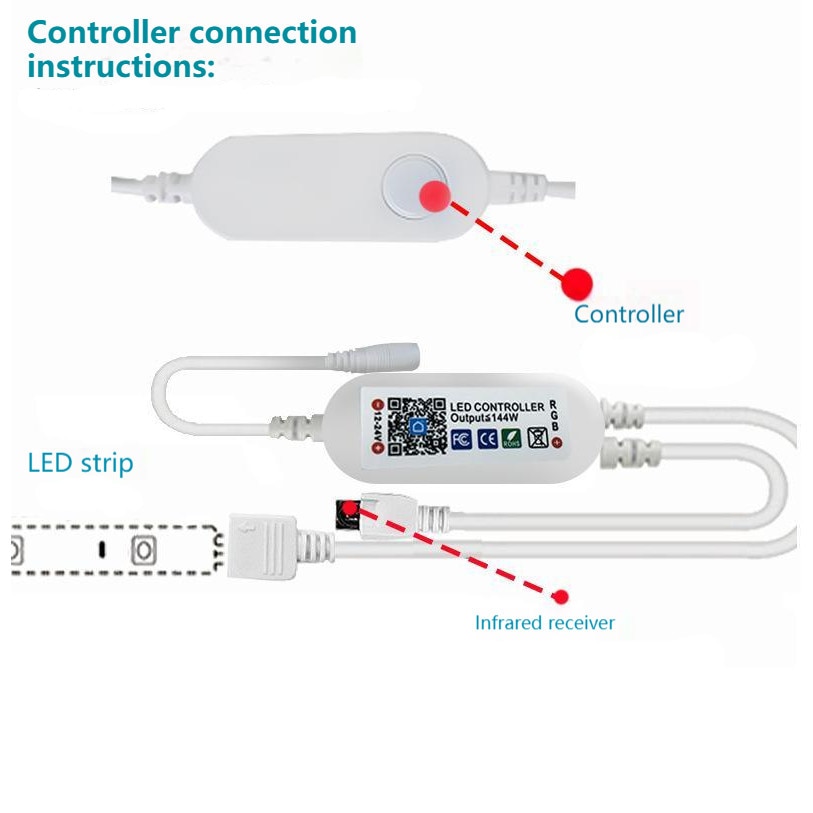 HYsmart fénycsík, LED, RGB, Wi-Fi távirányító, IP20, 20m, többszínű ...