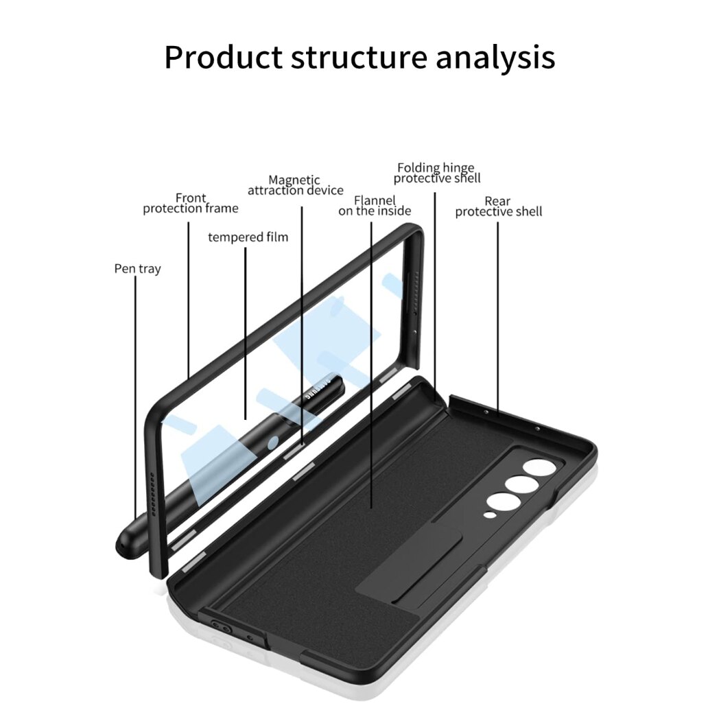 Husa telefon, Compatibila Samsung Z Fold 4, Suport pentru S Pen, Negru ...