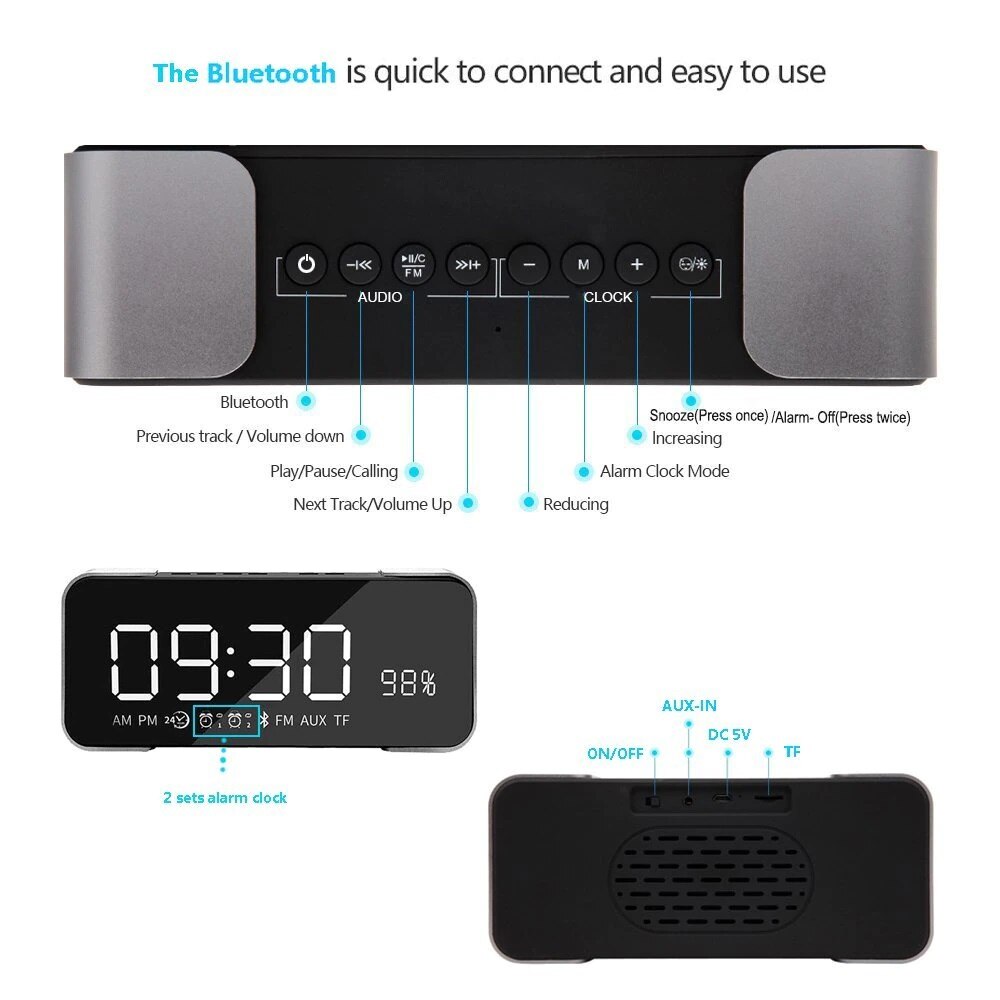 Boxa Portabila Wireless cu Afisaj Digital, Bluetooth 4.0, Boxe TWS, MP3 ...