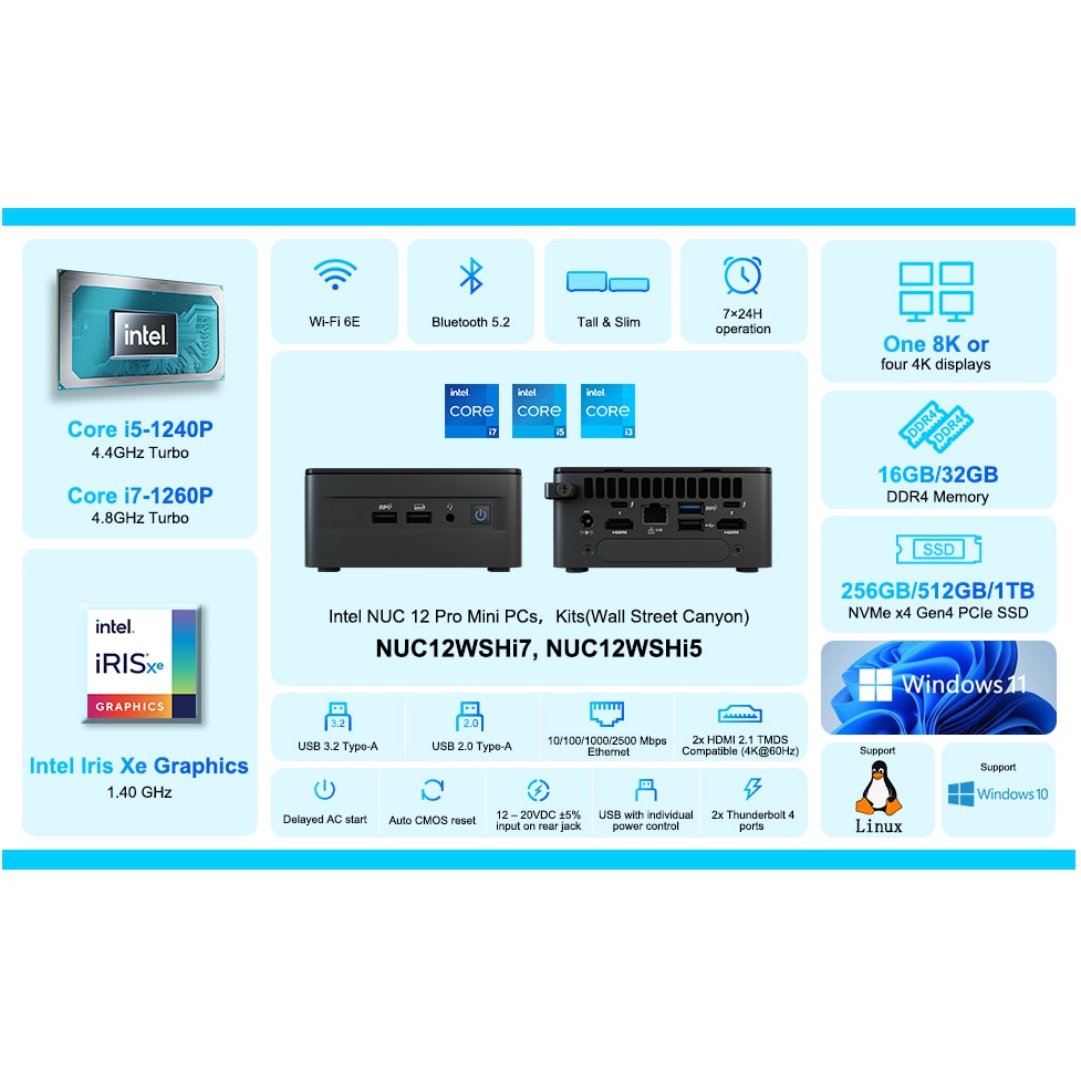 Мини компютър Intel® NUC 12 Pro Kit NUC12WSHi5 с процесор Intel® Core™ i5-1240P до 4,40 GHz, 16 ...