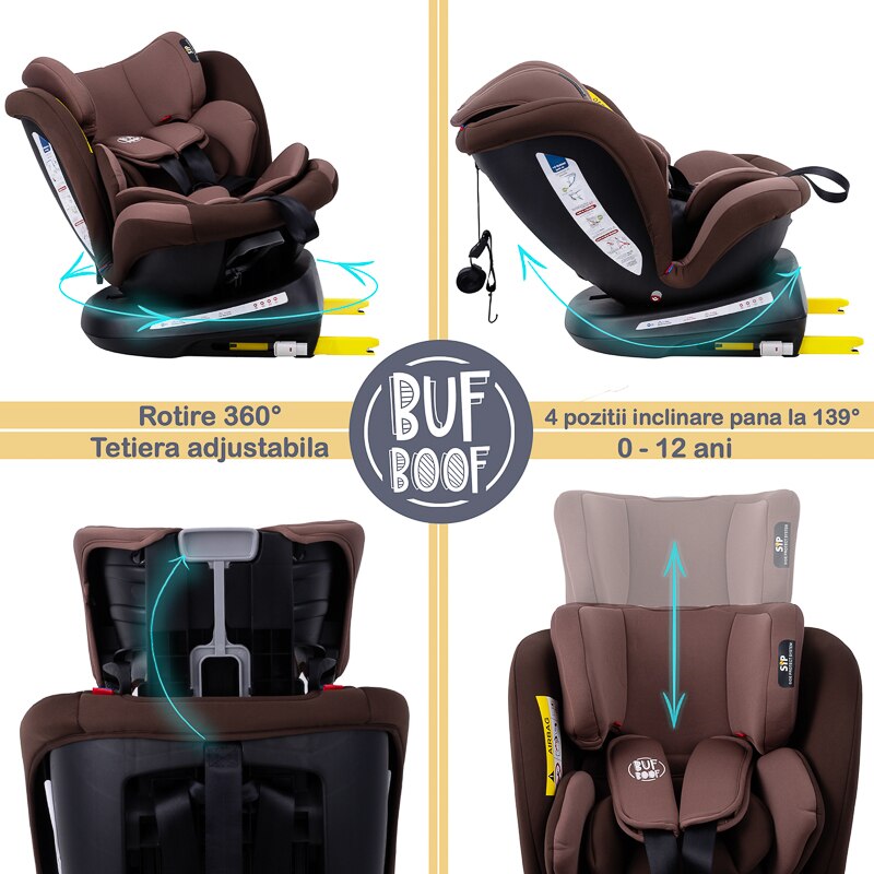 BUF BOOF Tweety Plus DELUXE ISOFIX 360 fokba elfordítható autós ...