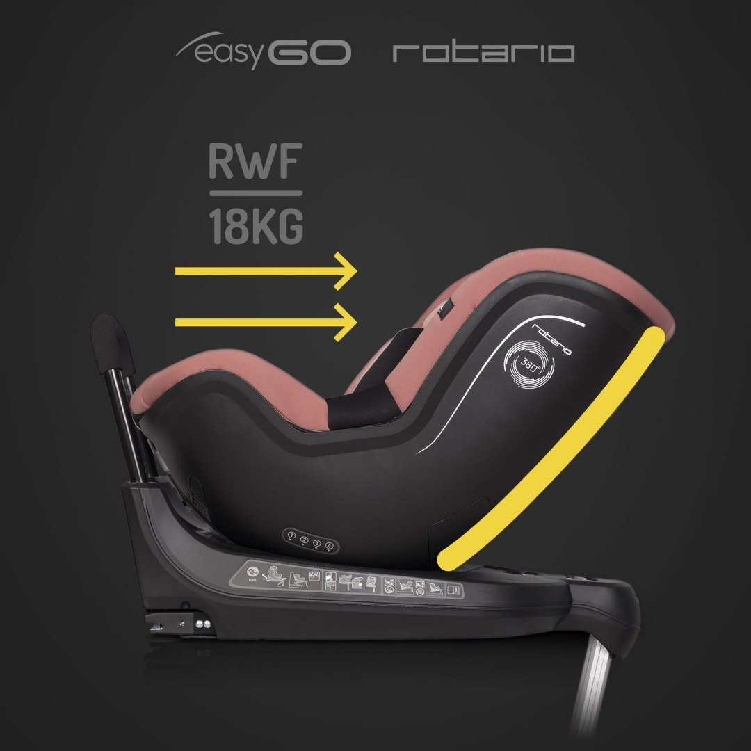 Scaun auto, EasyGo, Maxim 18 kg, Roz - eMAG.ro