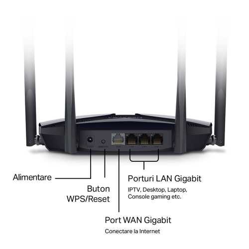 Router Wireless Mercusys Mr70x, Ax1800 Dual Band Wifi 6, Gigabit - eMAG.ro