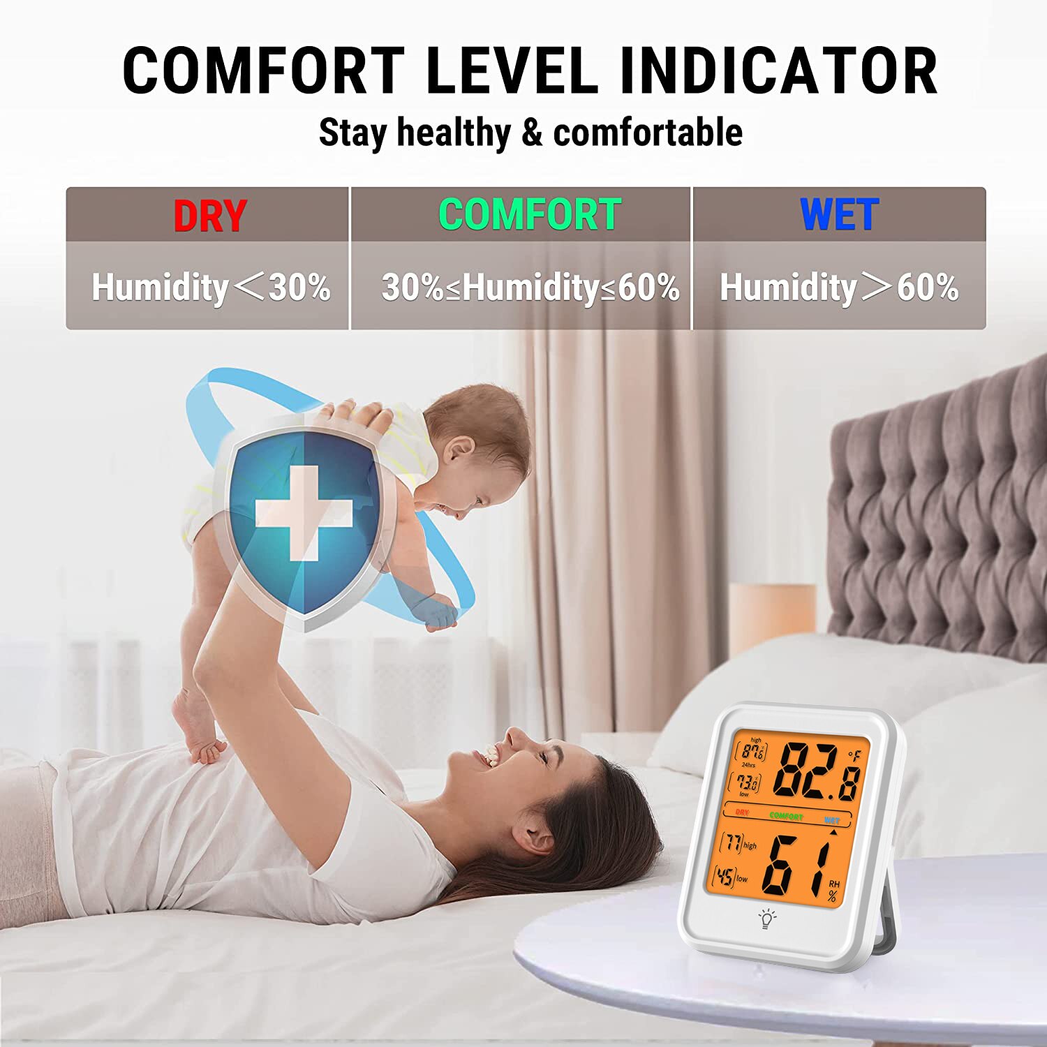 Termometru si Higrometru de Camera MYFYU, Temperatura, Umiditate, Ecran ...