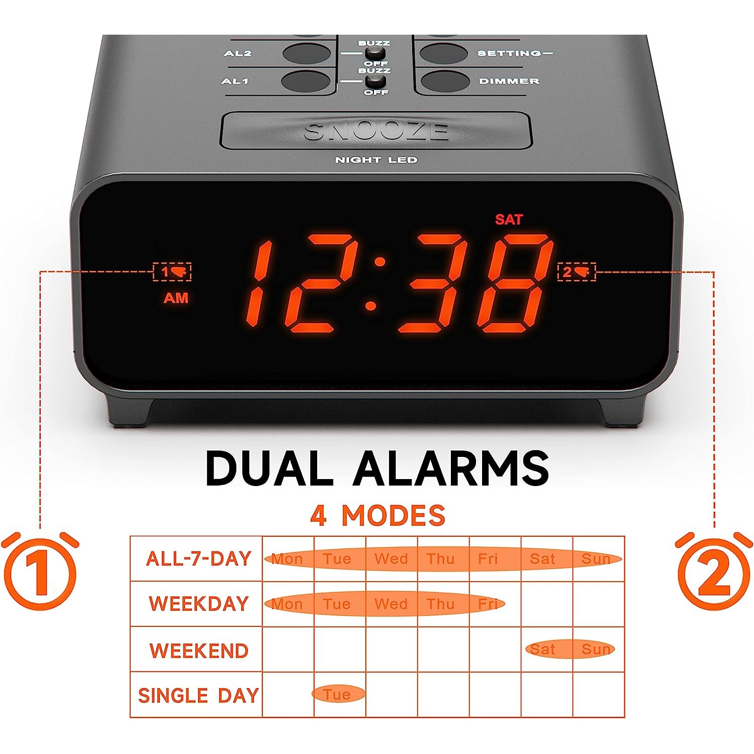 Ceas cu alarma electrica, Ceas decorativ multifunctional birou, iTOMA ...