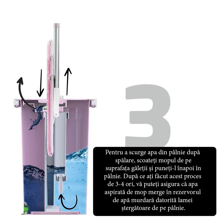 Set curatenie VA™ JUNİOR, model care nu amesteca apa curata cu apa ...