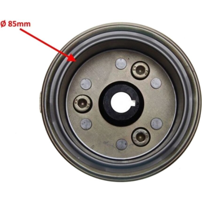 Volanta ATV 110cc - eMAG.ro