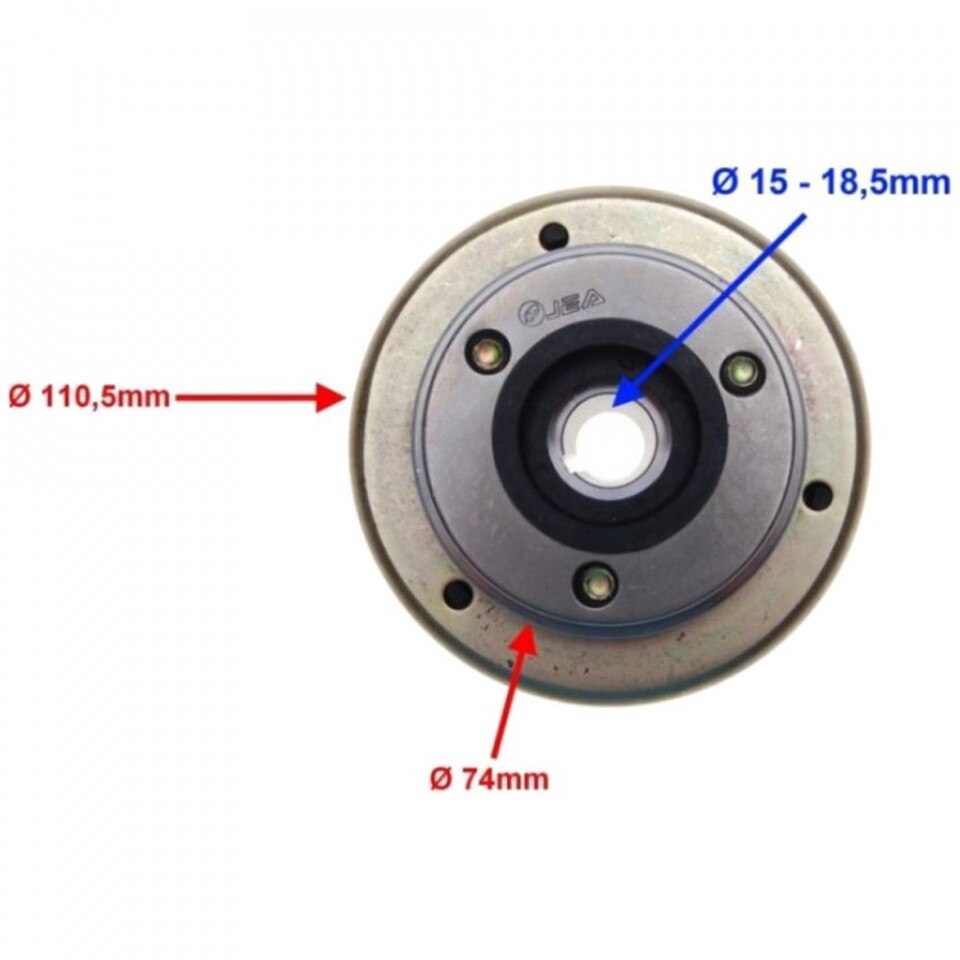 Volanta ATV 110cc - eMAG.ro