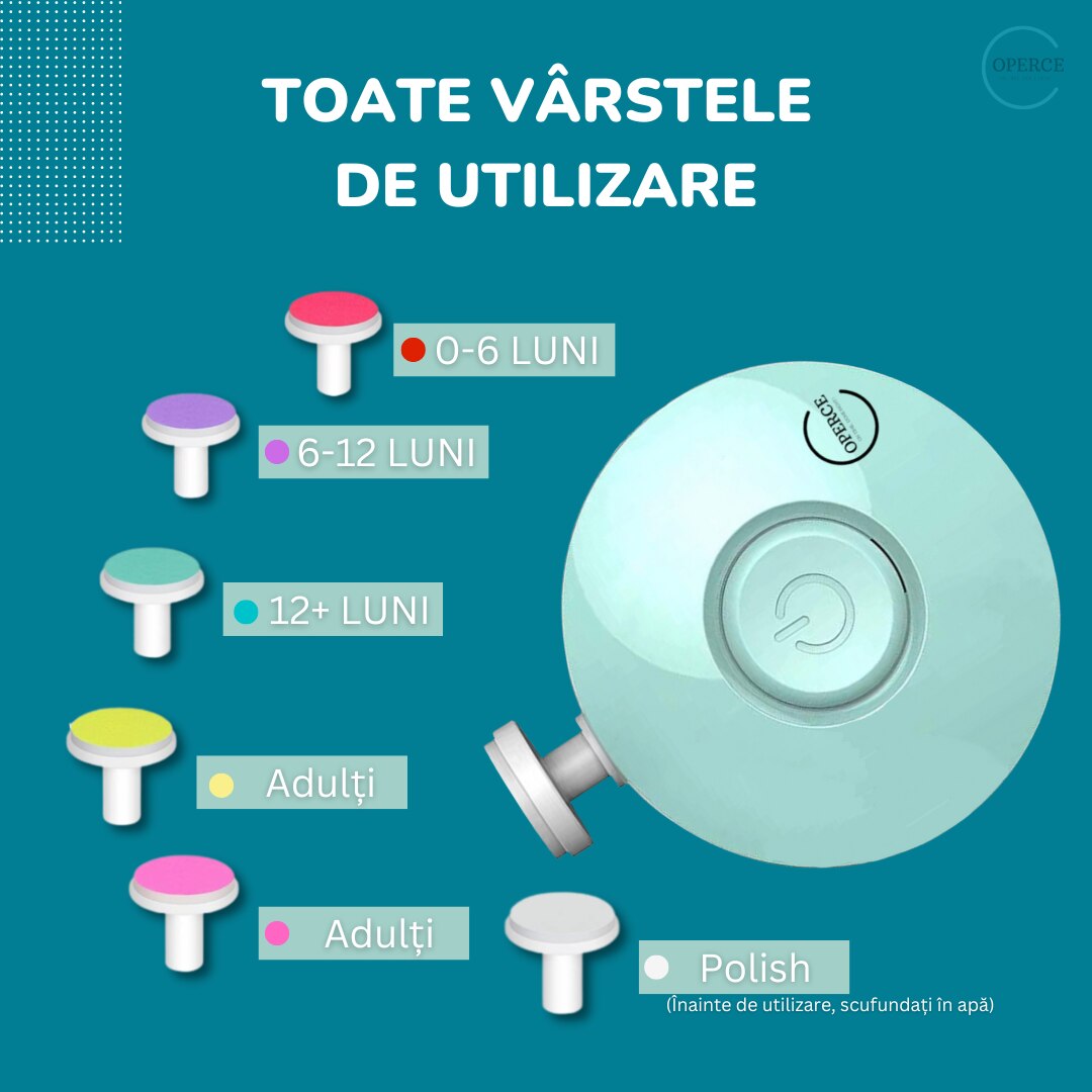 Pila de unghii electrica OPERCE™️ pentru nou nascuti si copii, Putere 0 ...