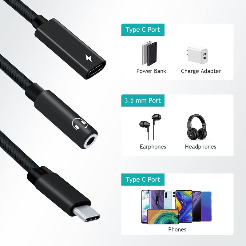 Adaptor telefon, 2in1, USB-C/Audio 3.5mm, Negru - eMAG.ro